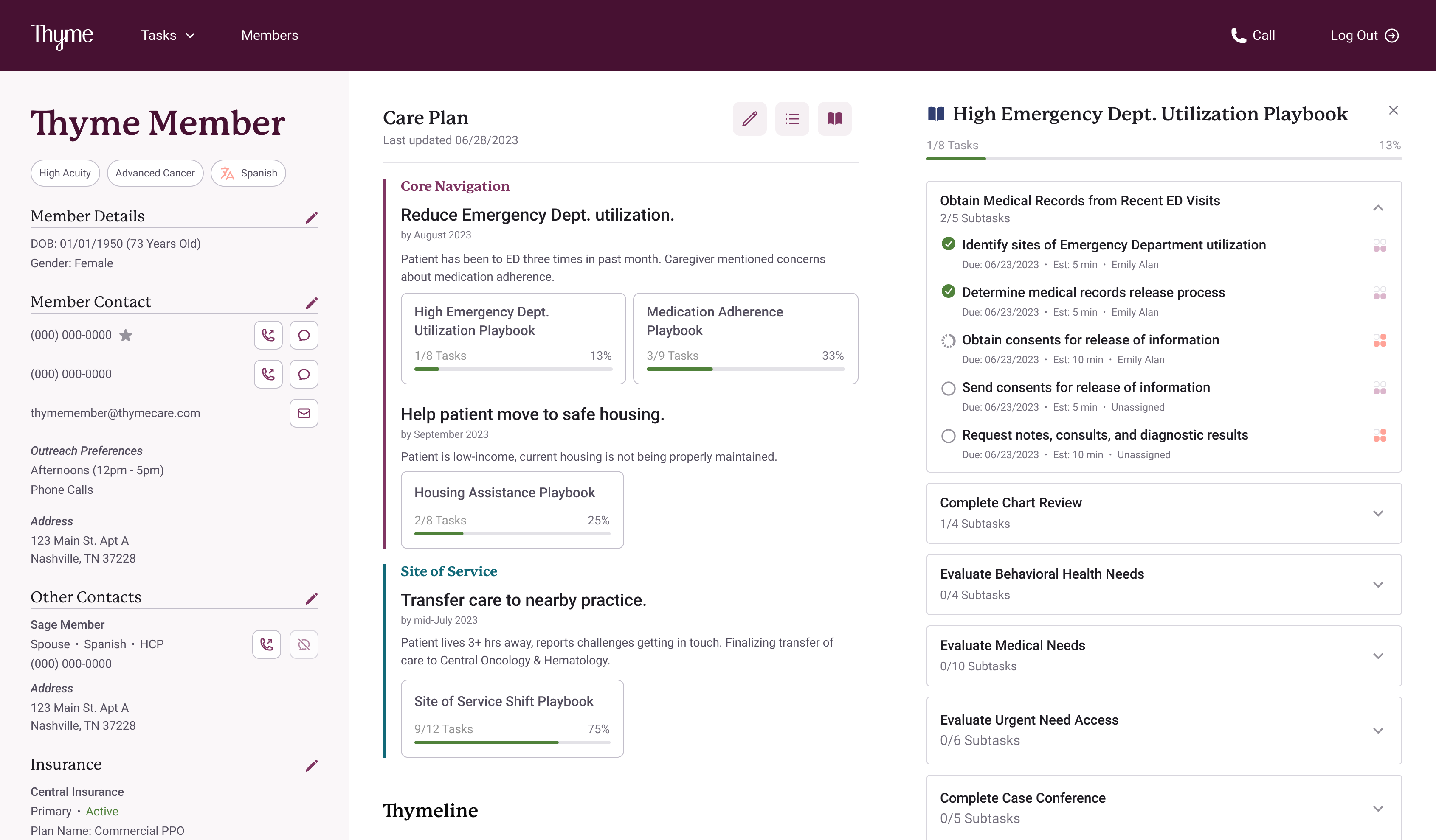 What is Thyme Box and How Does It Drive Better Cancer Care?